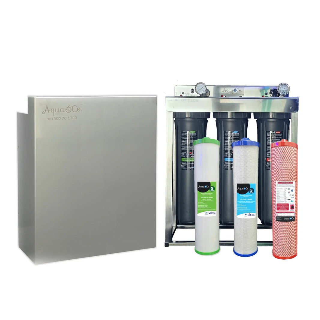 AquaCo Water Filters